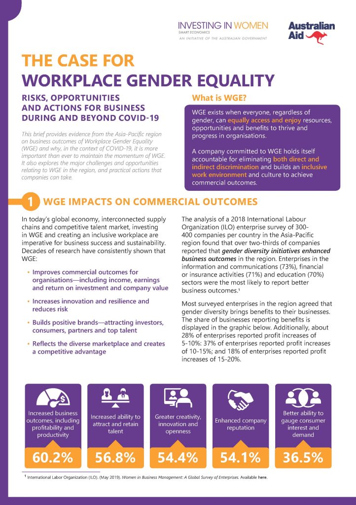 Programs - Philippine Business Coalition for Women Empowerment (PBCWE)